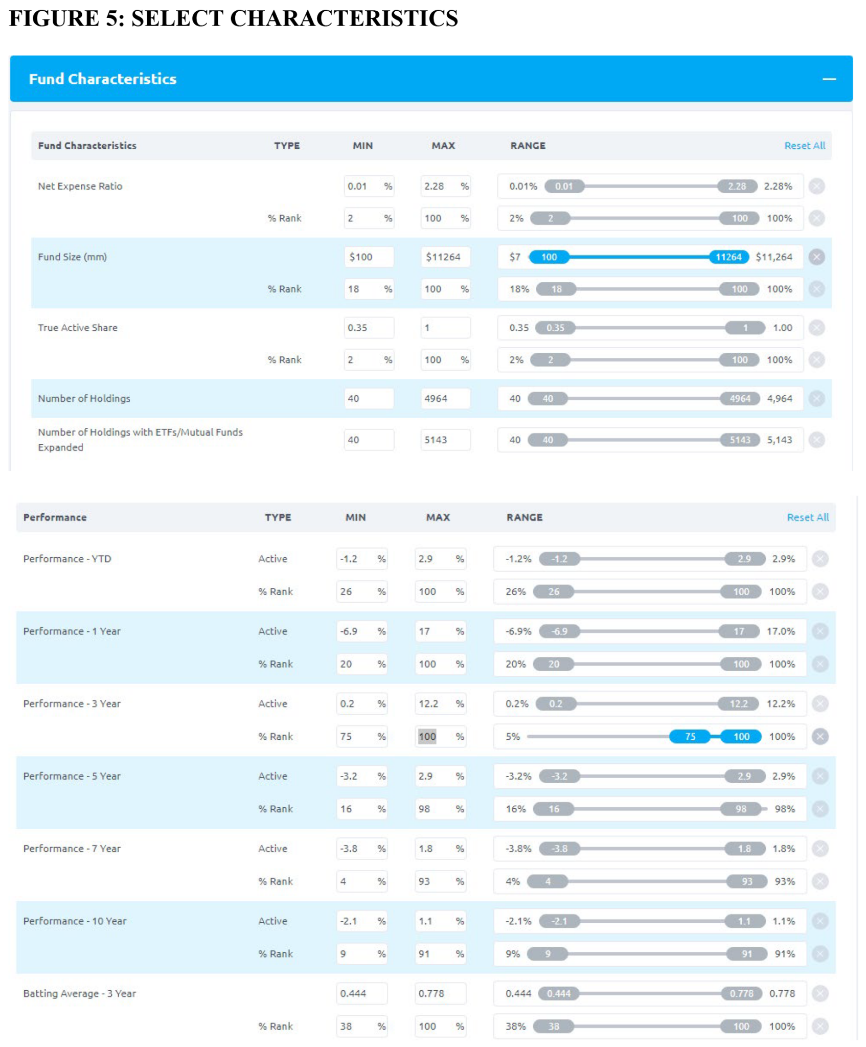 Risky Business: Causeway Risk Lens Turns Five